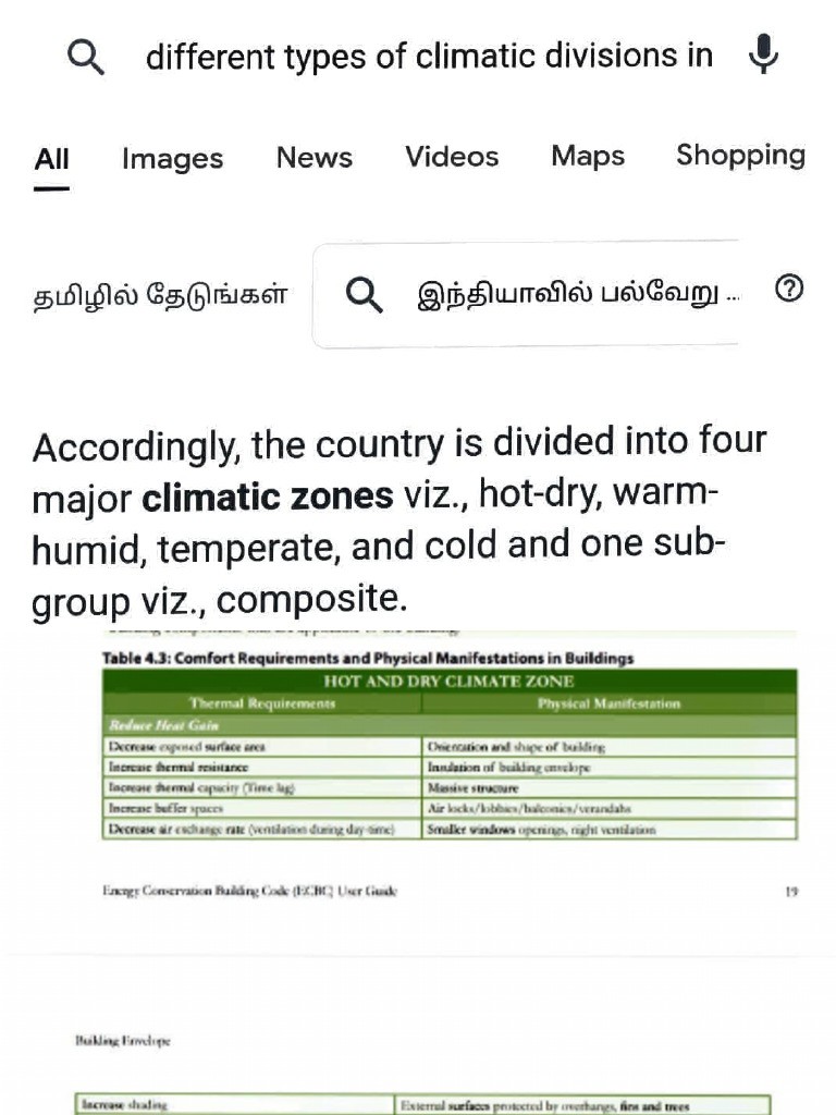 Different Types of Climatic Divisions In: Images Maps | PDF | Building ...