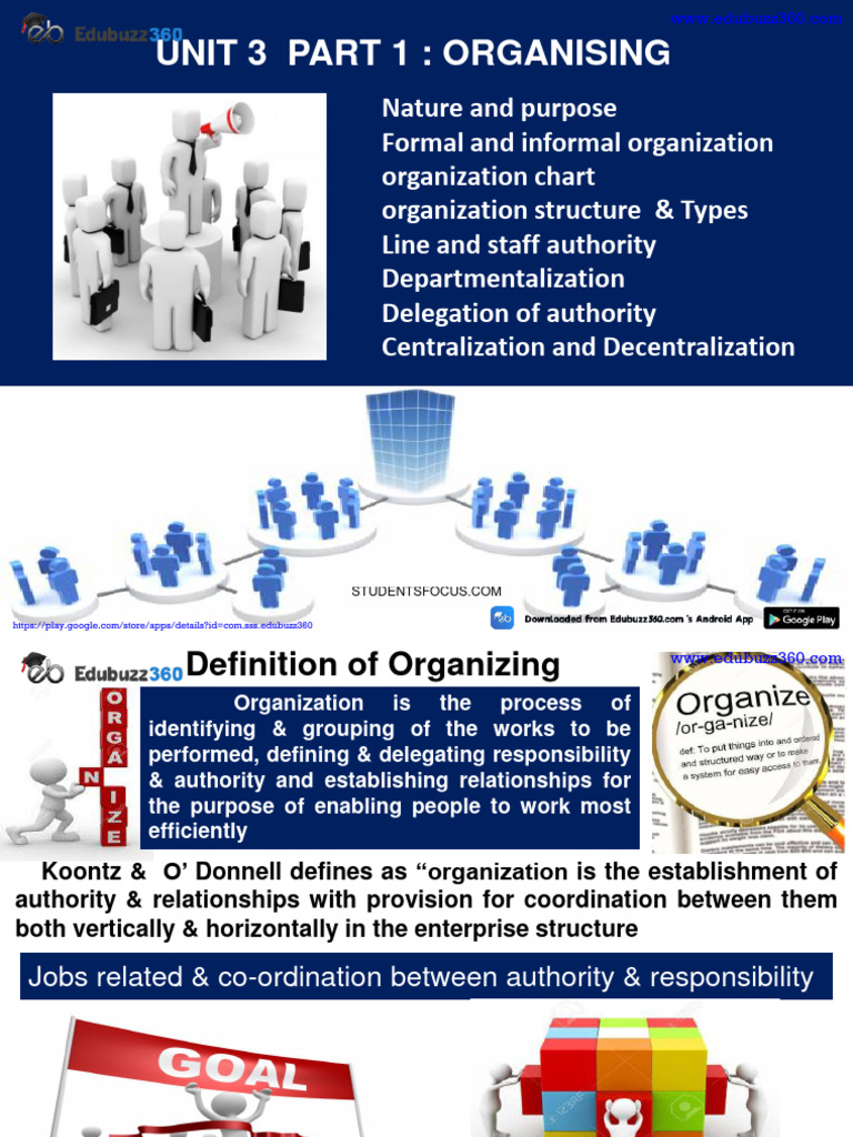 MG8591 Principles of Management Notes 3 | PDF | Human Resources ...