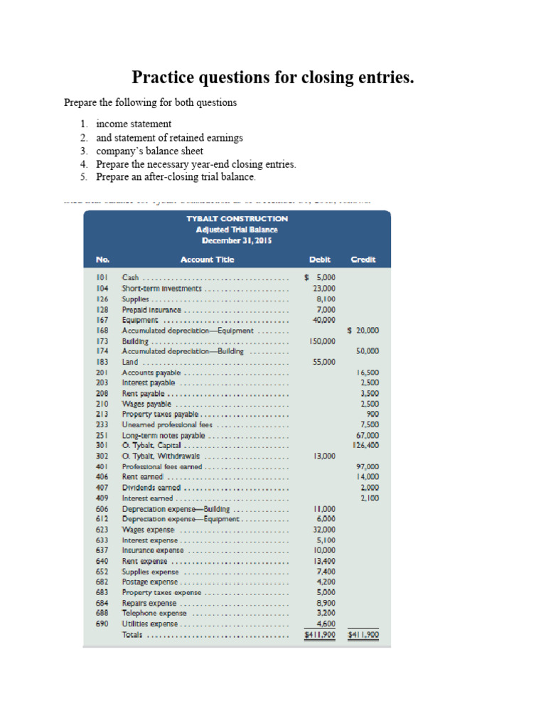 Practice Questions For Closing Entries | PDF