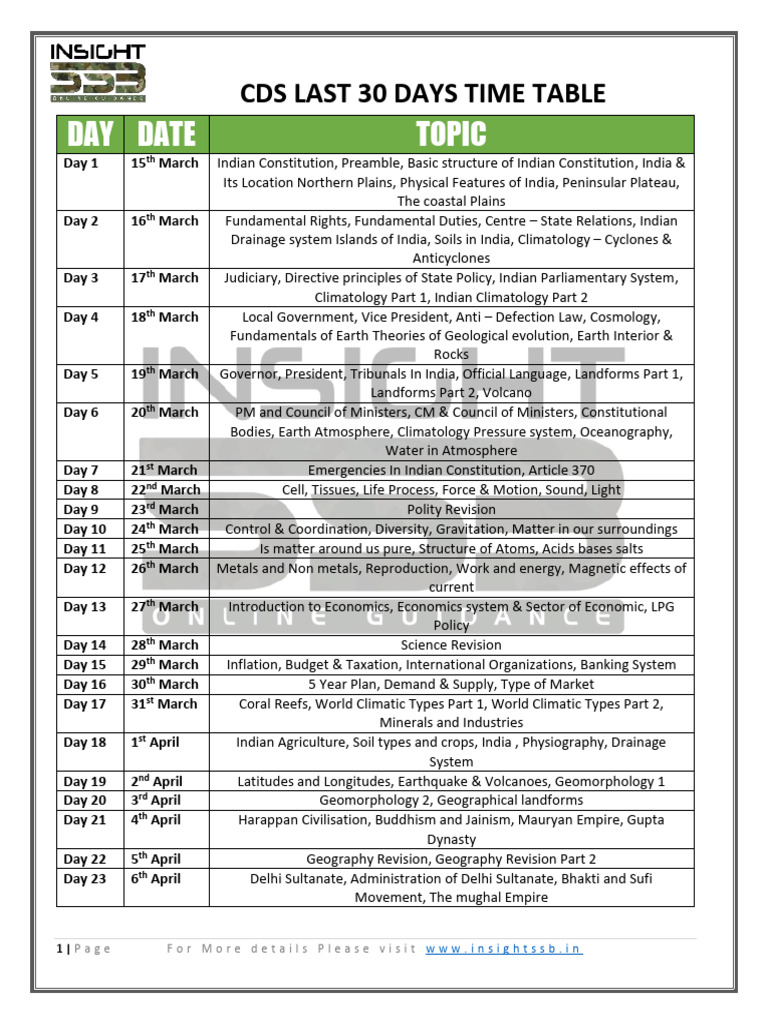 Day Date Topic: Cds Last 30 Days Time Table | PDF | Earth Sciences