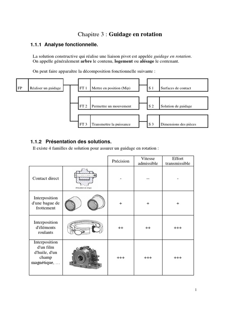ch3 Guidage en Rotation | PDF