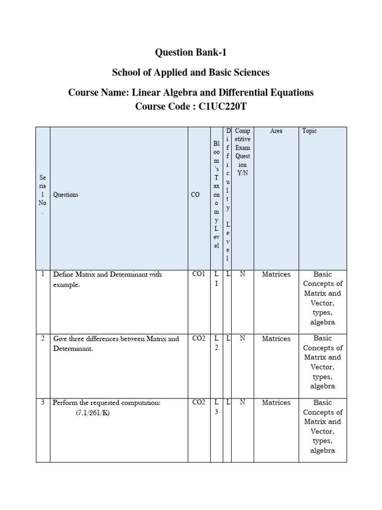 Linear Algebra Question Bank | PDF | Matrix (Mathematics) | System Of ...