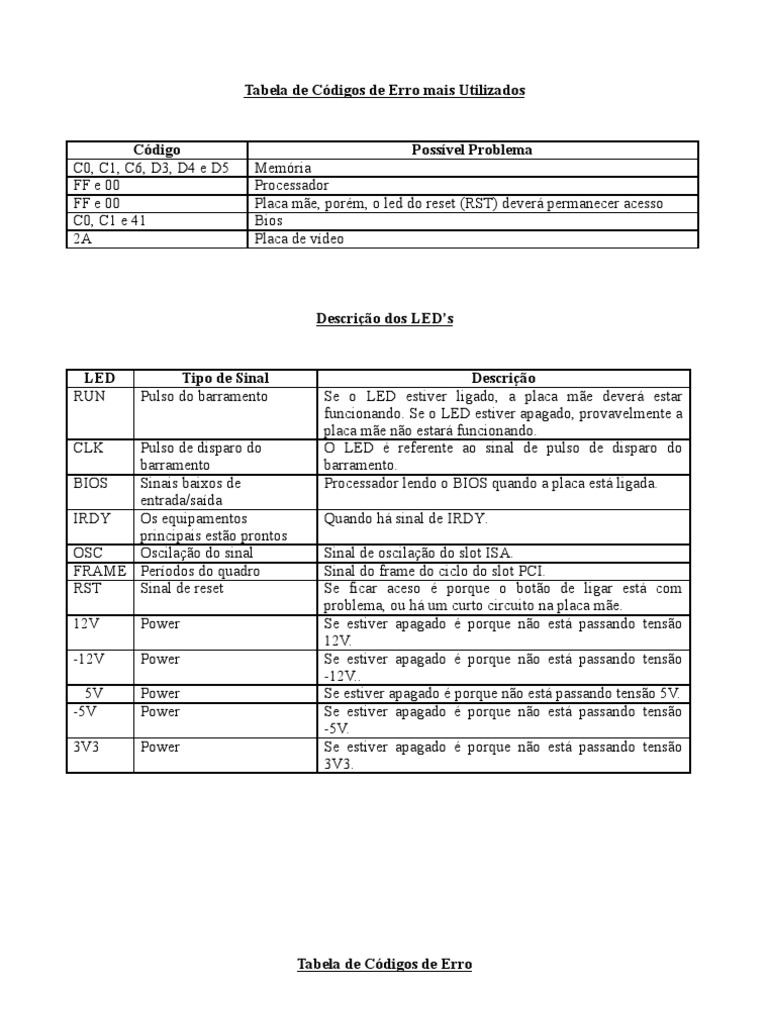 Manual em Português Da PC Analyzer | PDF | Memória de acesso aleatório (RAM) | BIOS