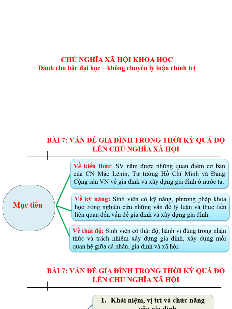 Lms - Pol1113 - Buoi 7 | PDF