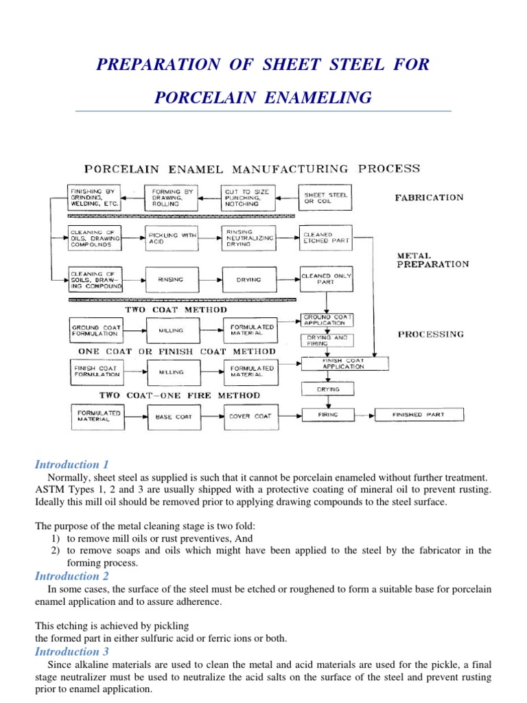 Preparation of Sheet Steel For Porcelain Enameling | PDF | Cast Iron | Rust
