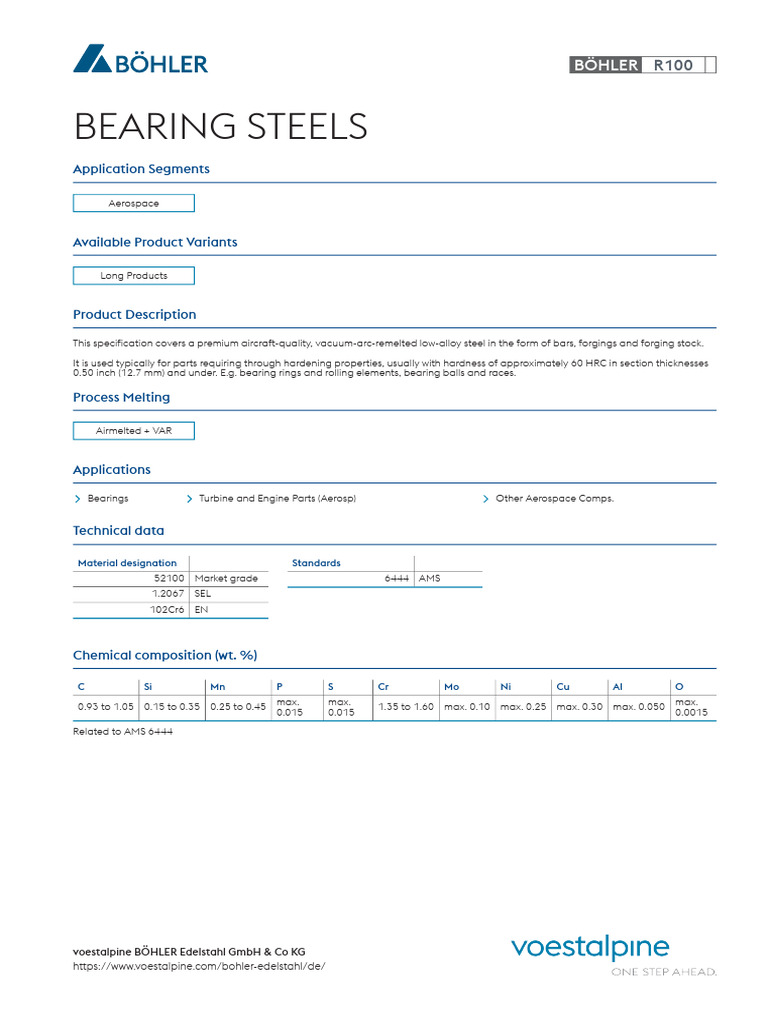 Bohler R100 en | PDF | Forging | Steel