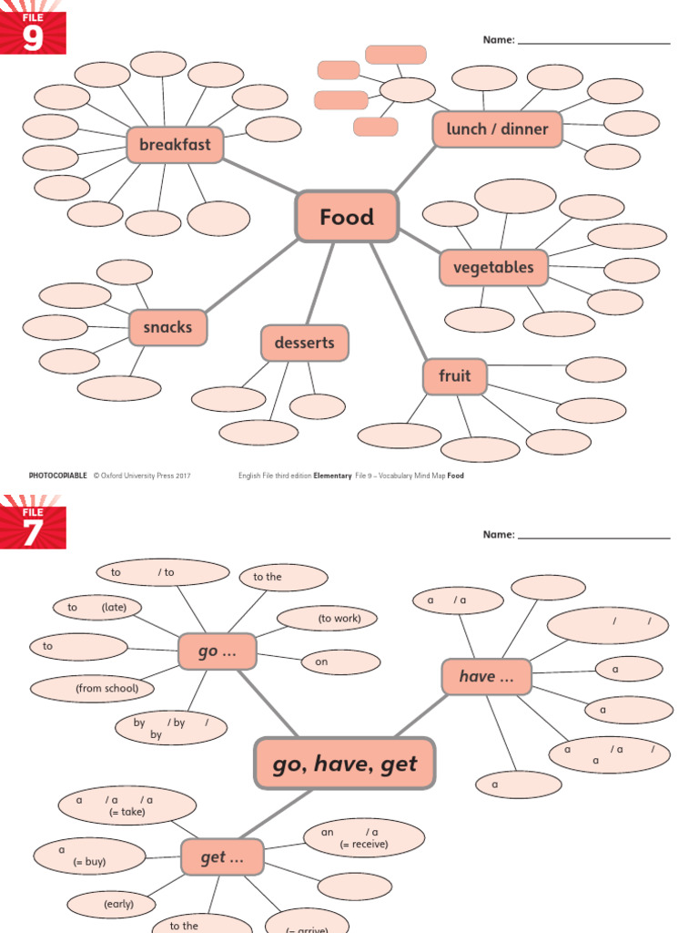 English File Elementary Vocabulary Maps | PDF