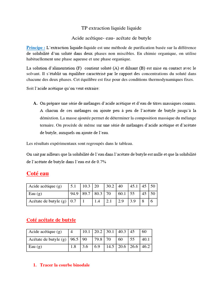TP Extraction Liquide Liquide 2023 2024 | PDF