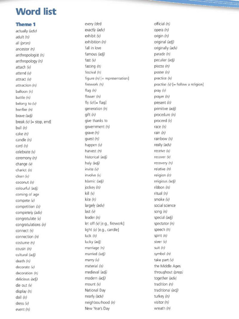 Vocabulary Themes 1-3 | PDF