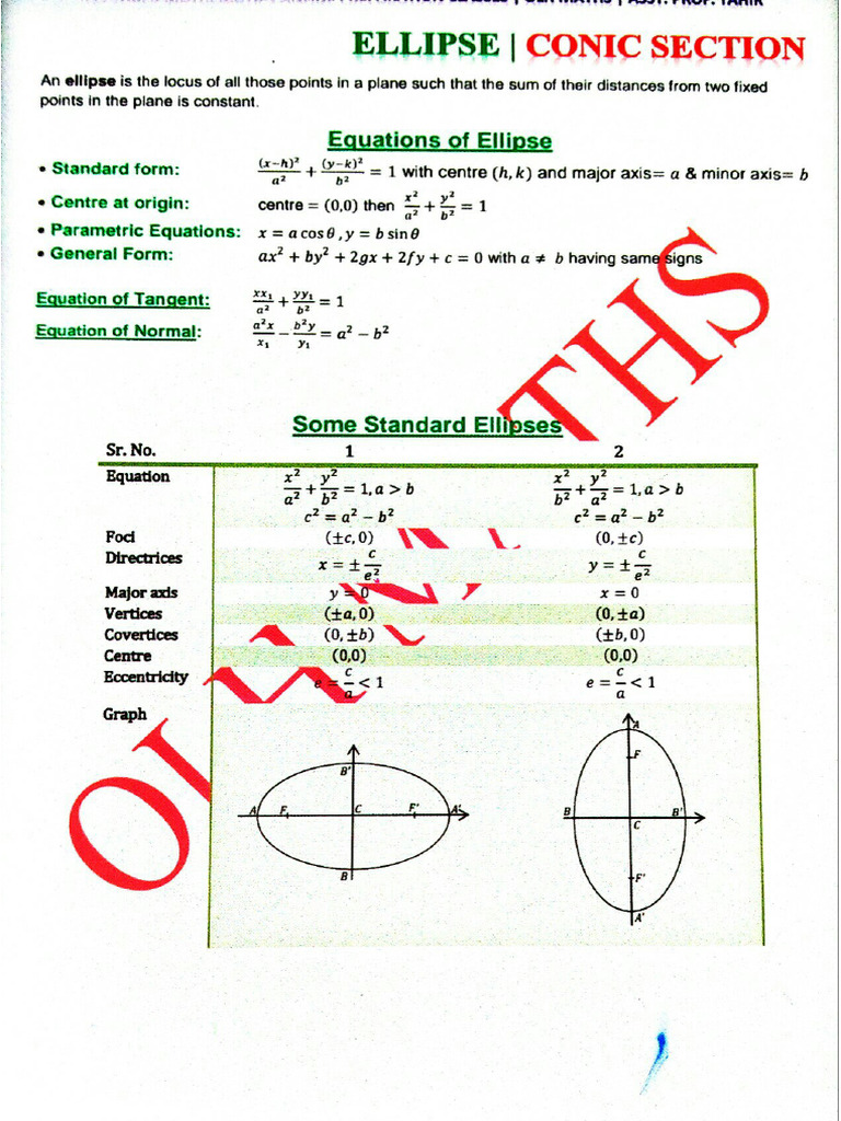 Key Points Ellipse | PDF