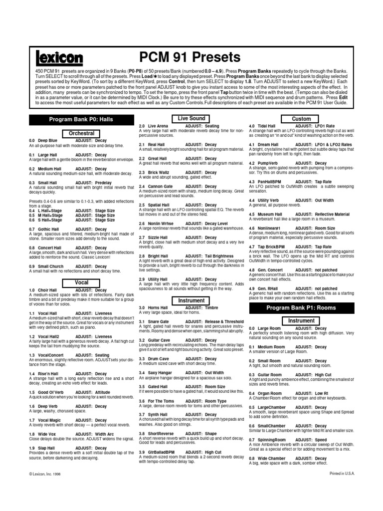 PCM91 Preset Menu | PDF