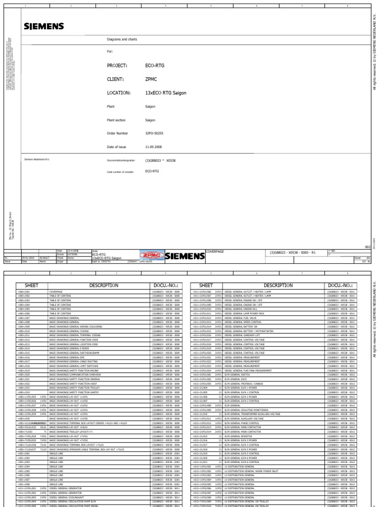 Siemens ECO-RTG Saigon Documentation | PDF | Diesel Engine | Power Inverter