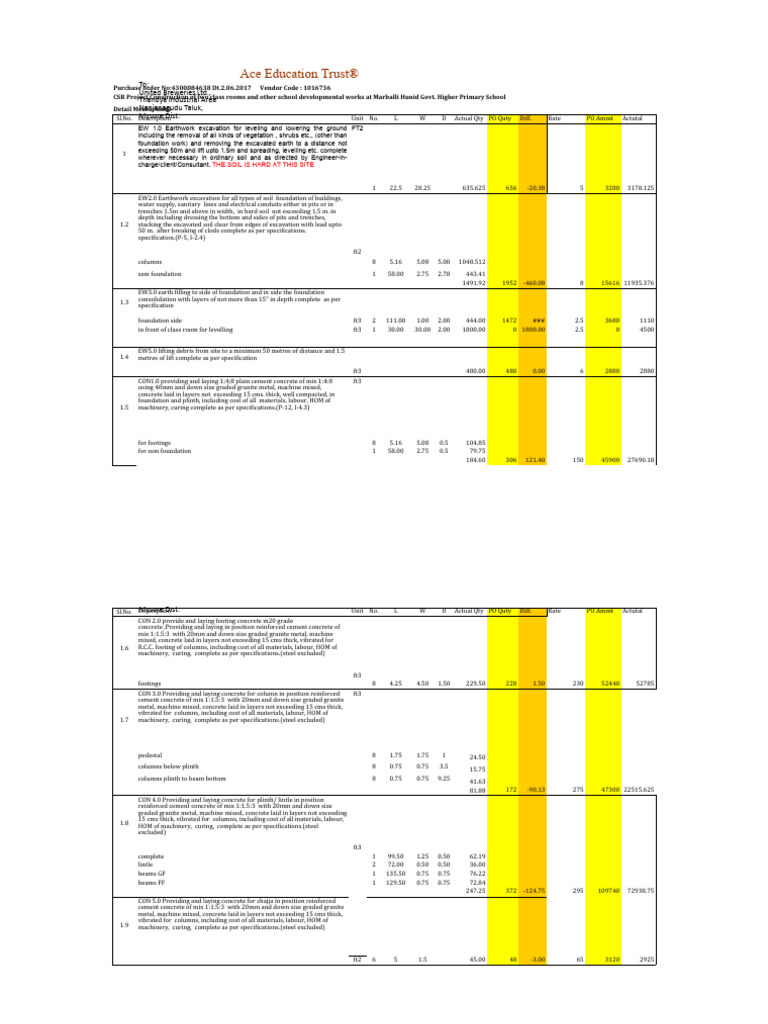 Final Measurement-Final Bill | PDF