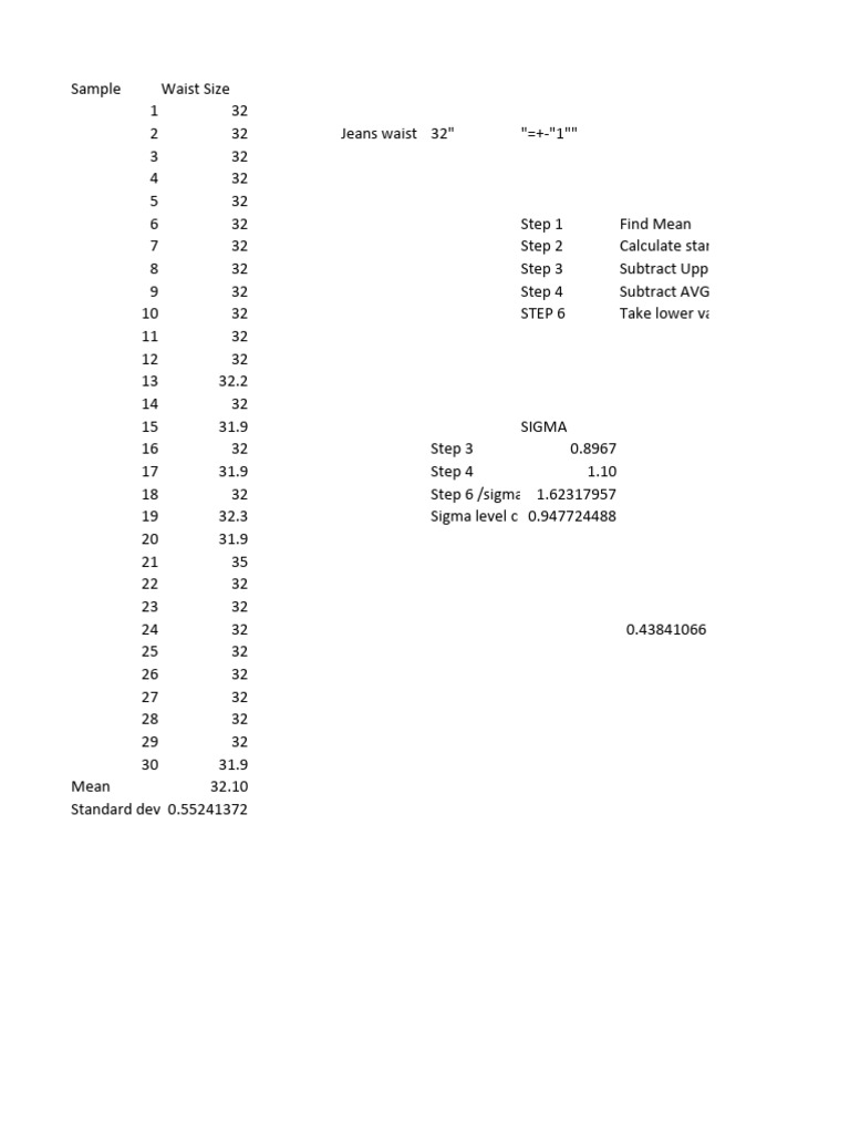 Six Sigma Sheet | PDF