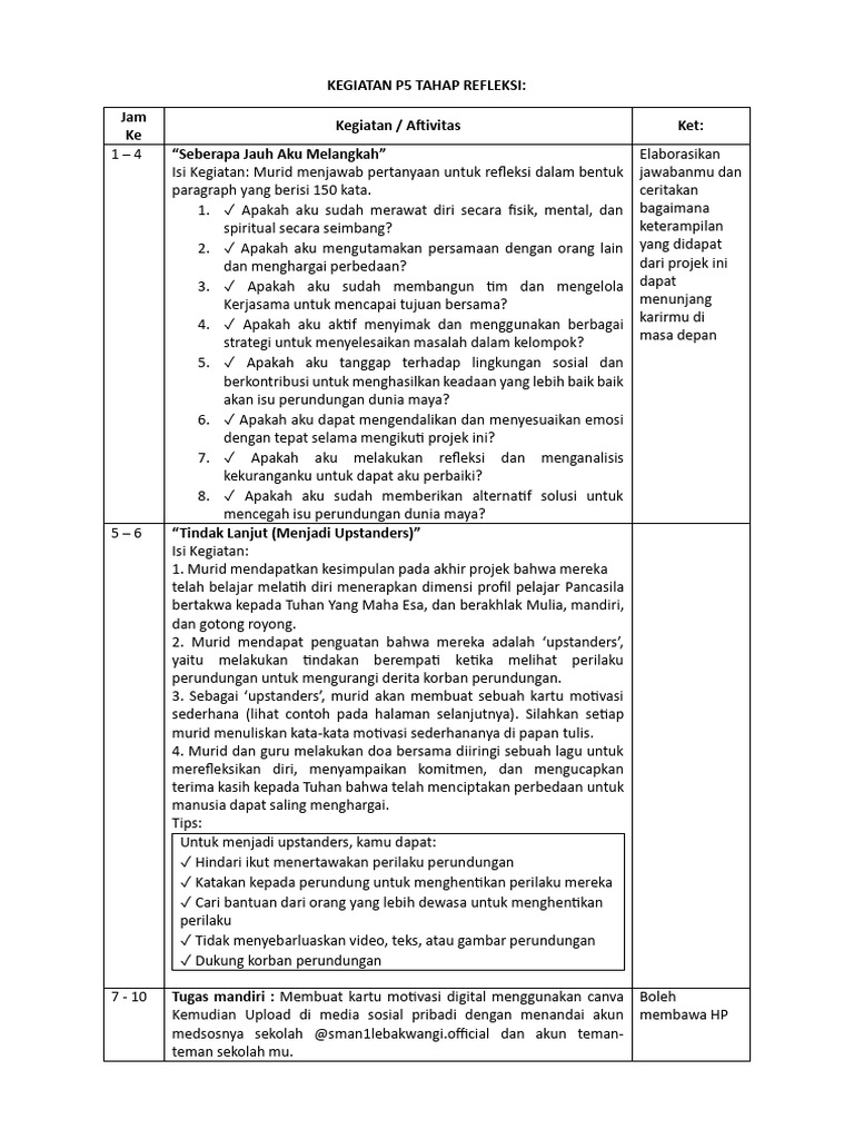 Refleksi Kegiatan P5: Menjadi Upstanders | PDF