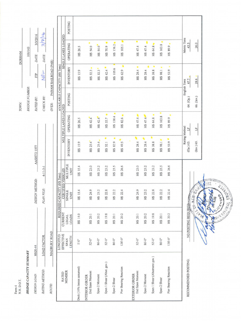 100 143 Durham | PDF