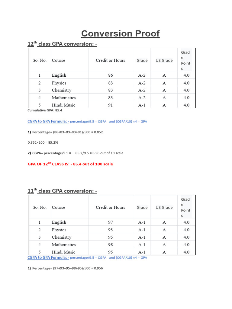 Final Conversion Proof | PDF