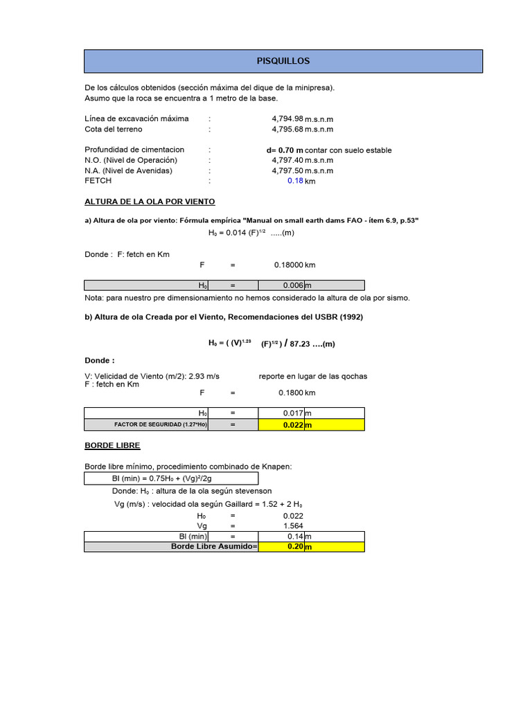 01 DIQ - Pisquillos-Q1 | PDF | Cuerpos de agua | Control de inundaciones
