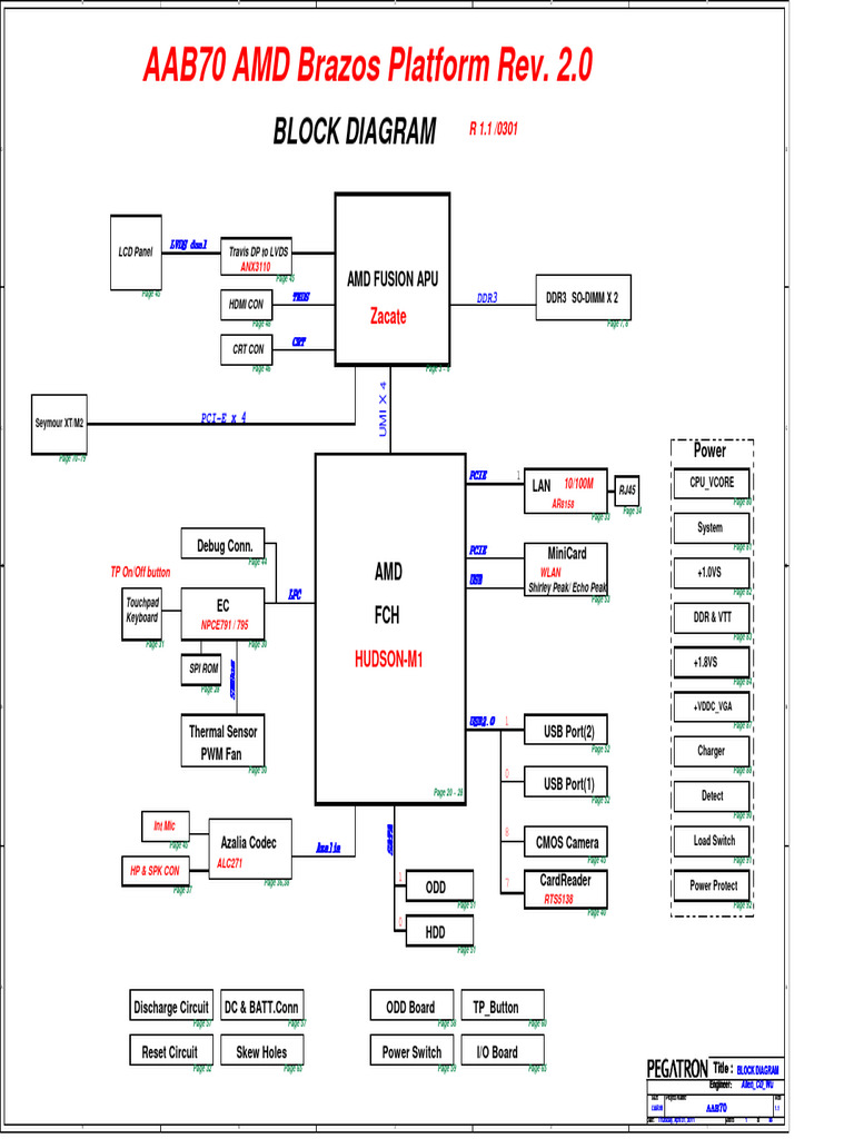 AAB70 r2.0 Schematics | PDF