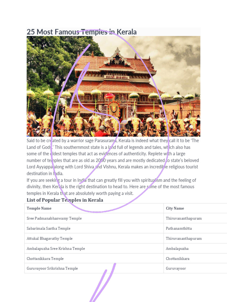 25 Most Famous Temples in Kerala | PDF