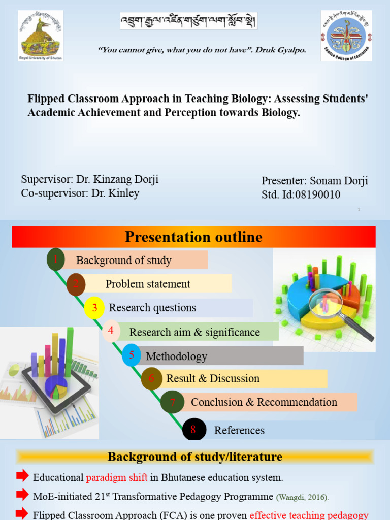 SonamDorji FCA-Final 2020 | PDF | Learning | Cognition