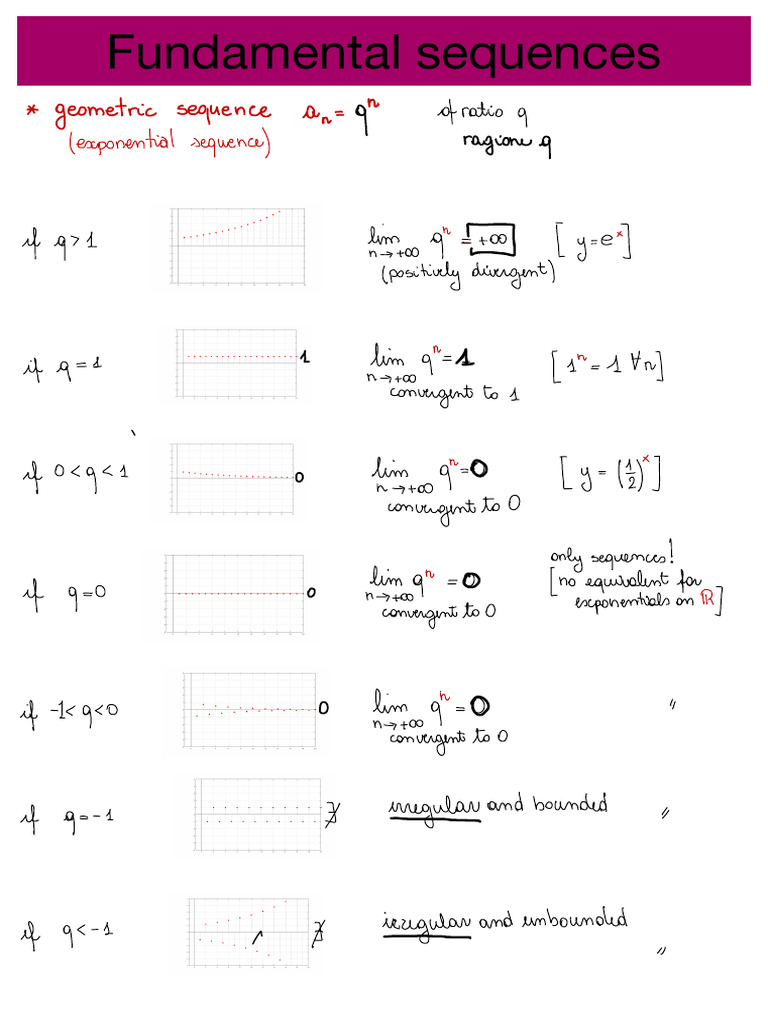 Successione Geometrica | PDF | Mathematical Objects | Analysis