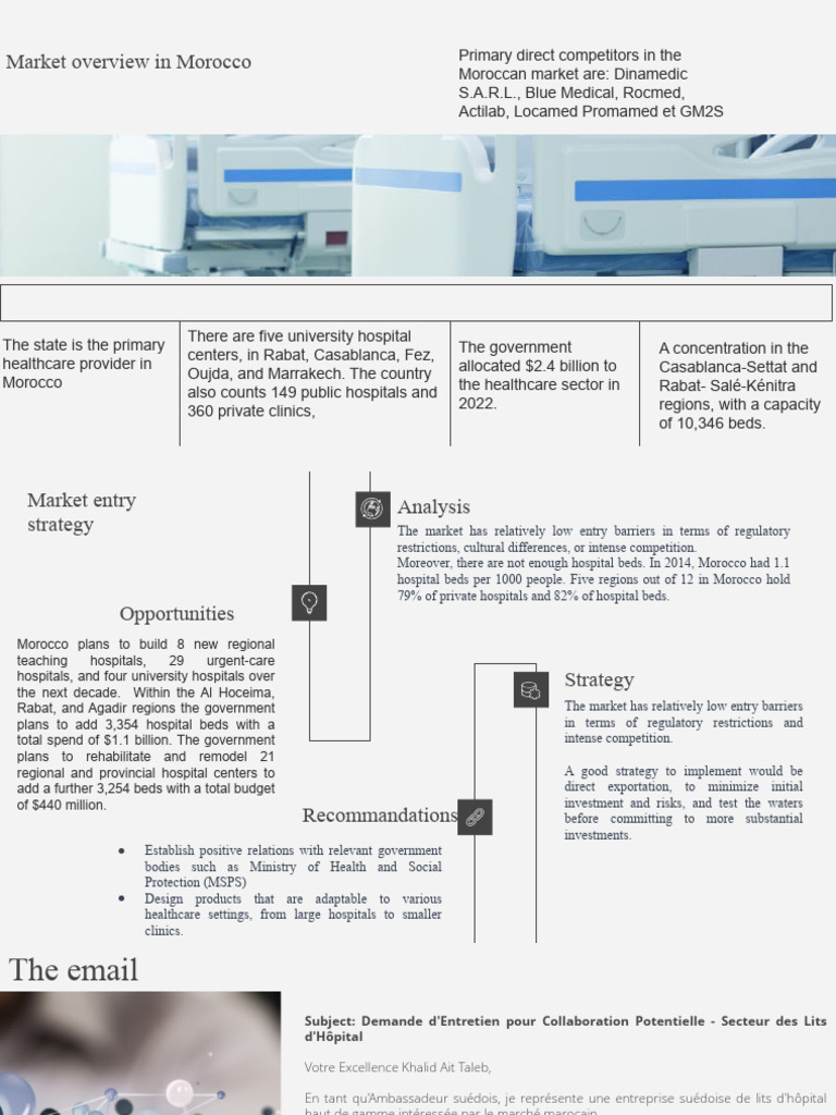 Business Sweden Case Study | PDF | Morocco | Social Policy