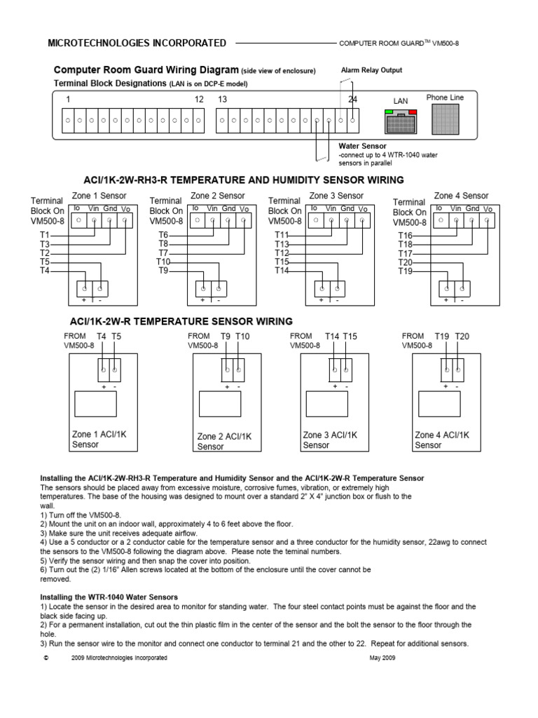 vm500 8wiringdiagram | PDF