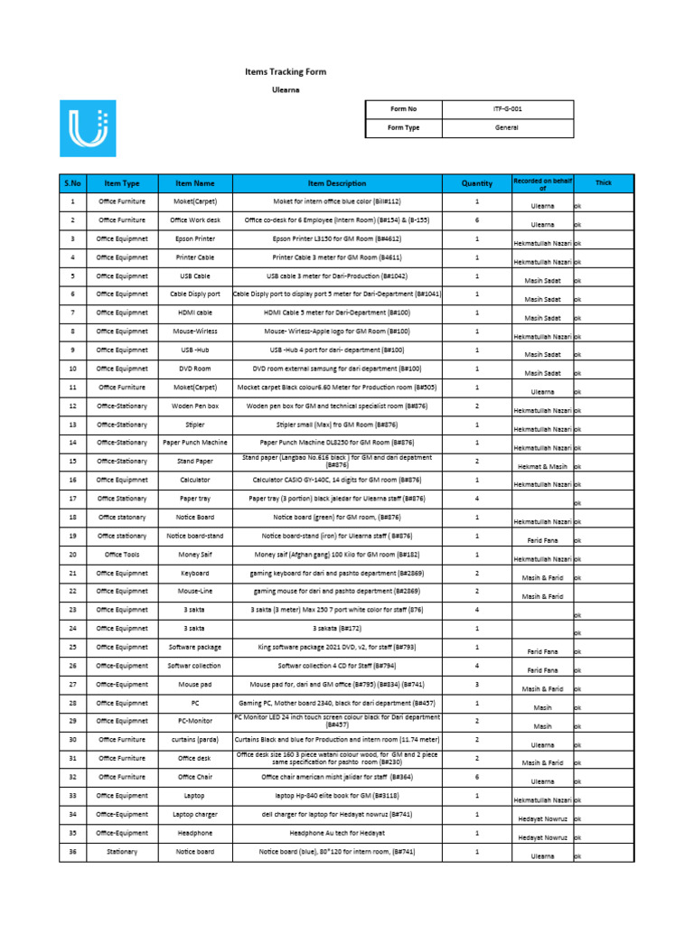 General Items | PDF | I Pad | Camera
