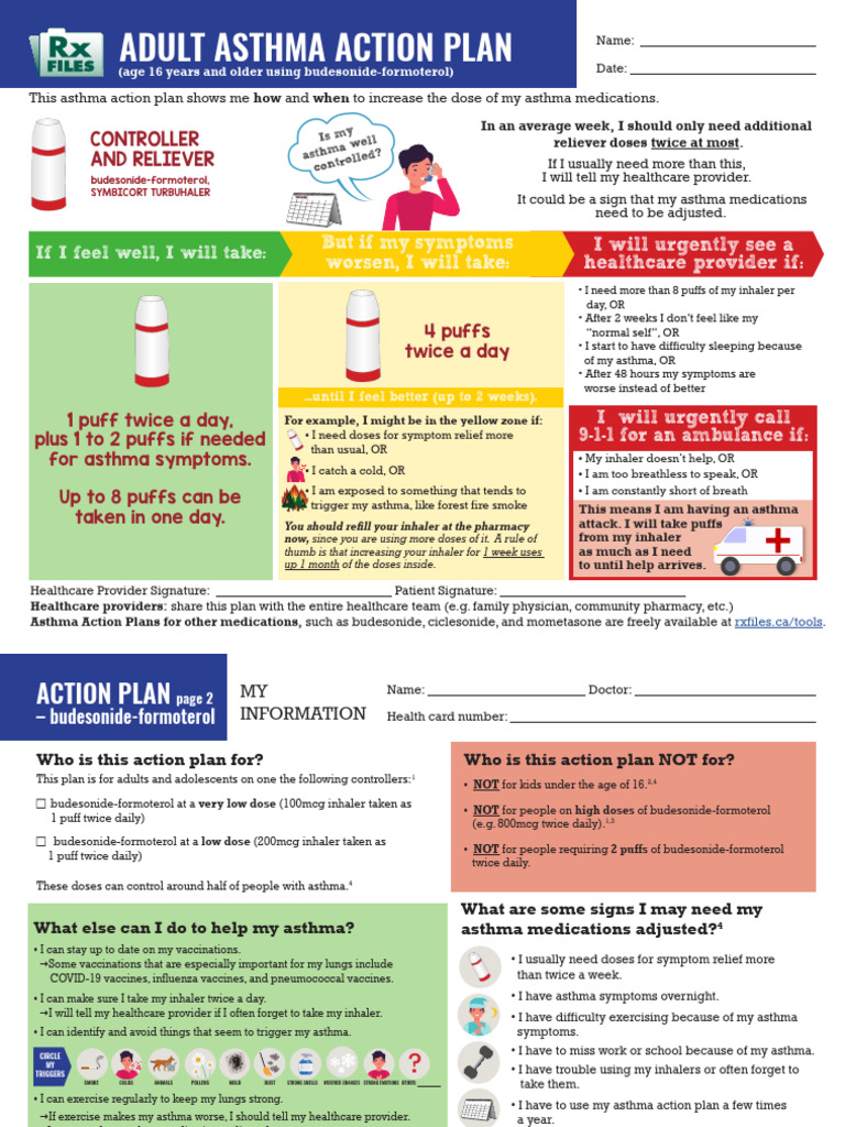 Adult Asthma Action Plan with Symbicort | PDF | Asthma | Social Programs