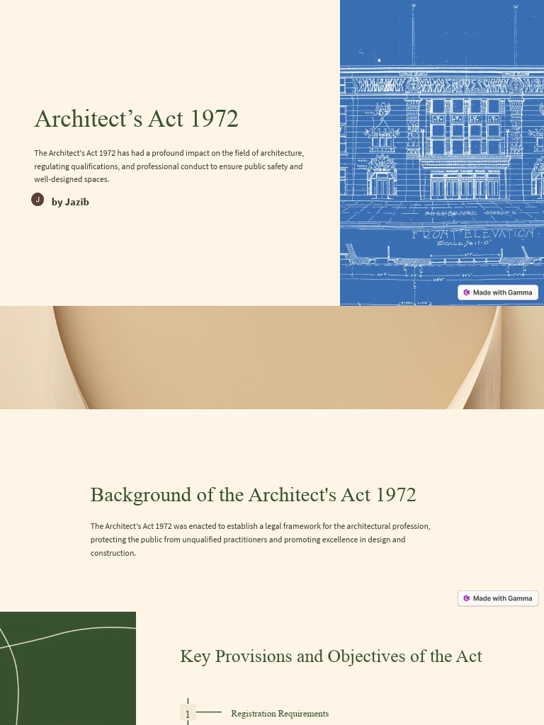 Architects Act 1972 | PDF | Architect | Profession