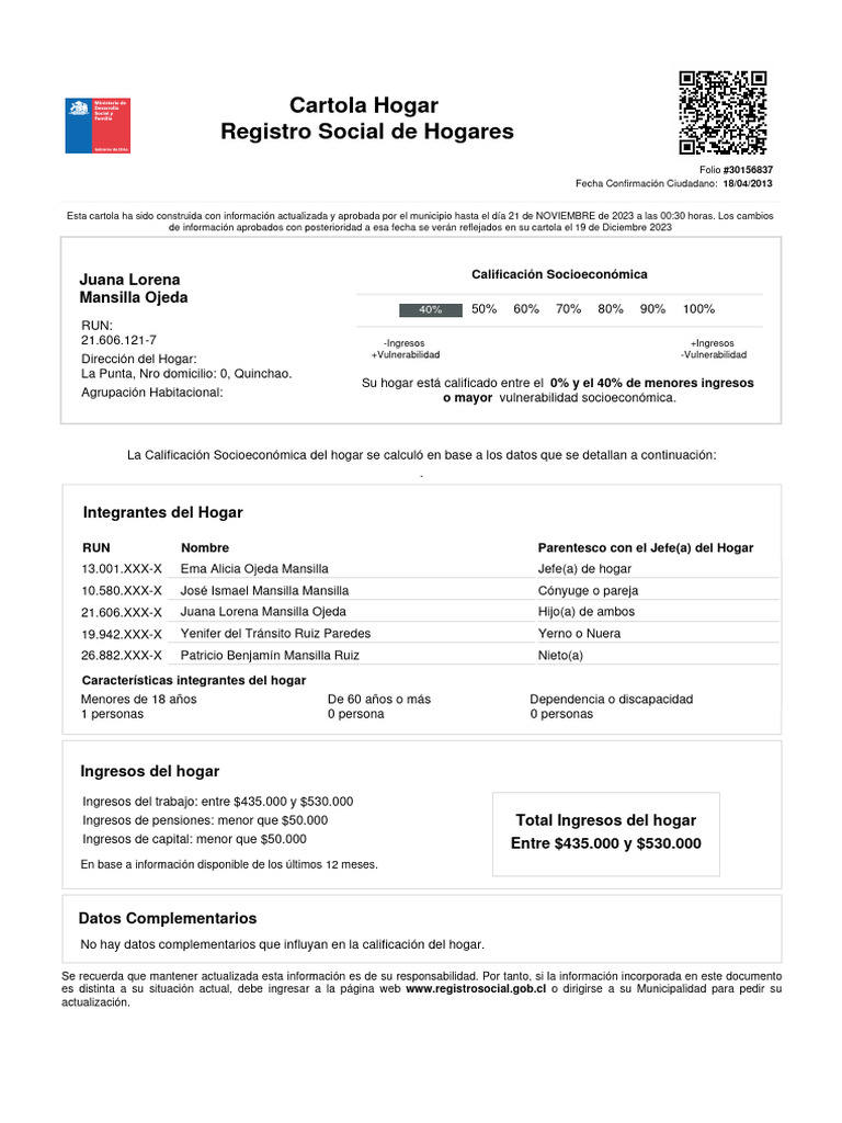 Cartola RSH 2023 | PDF