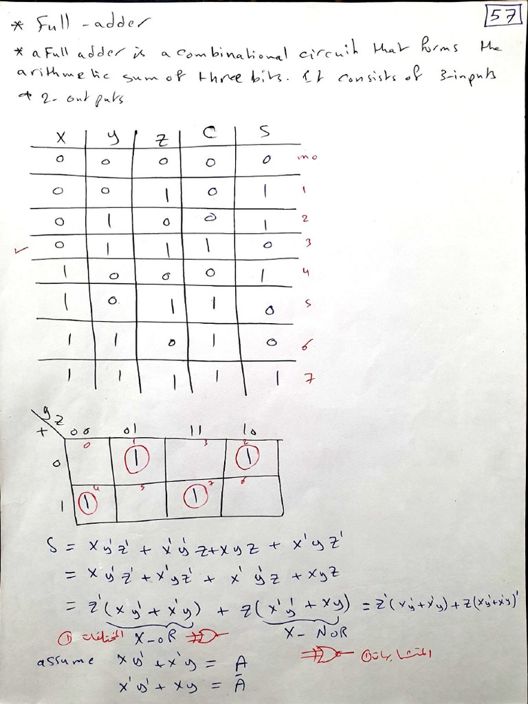 Chapter 4 Combinational Logic Part 2 | PDF