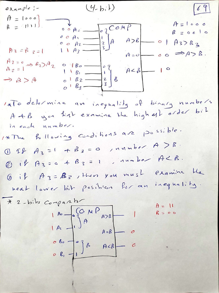 Chapter 4 Combinational Logic Part 5 Pdf