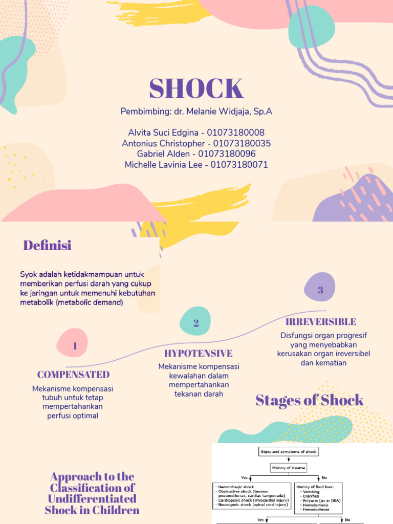 SHOCK IN CHILDREN Final | PDF