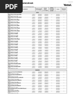 Kedvezmenyes Dolgozoi Es Flotta Arlista 20240530 | PDF