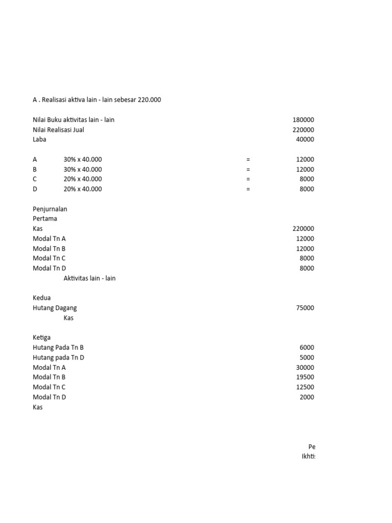 Realisasi Aktiva Lain - Lain | PDF