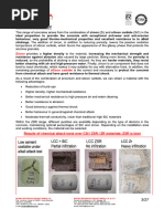 Ficha Tecnica Greencast 94fplus | PDF | Refractory | Chemical Substances