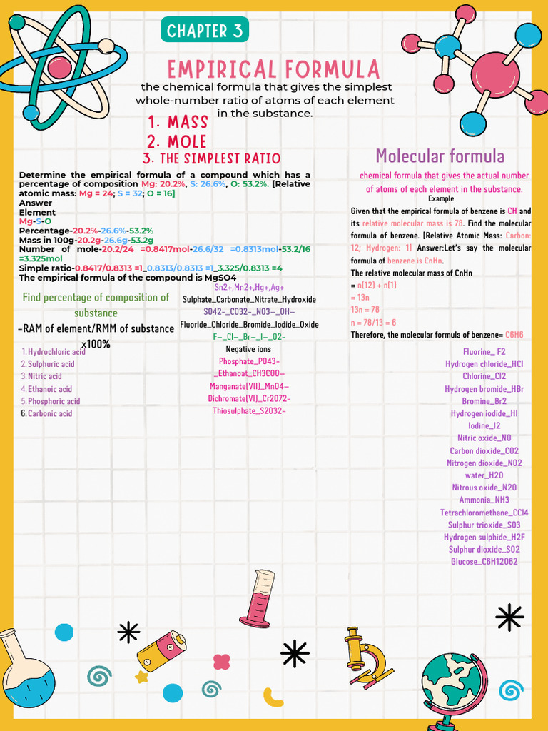 C3 Che | PDF | Molecules | Chemical Substances