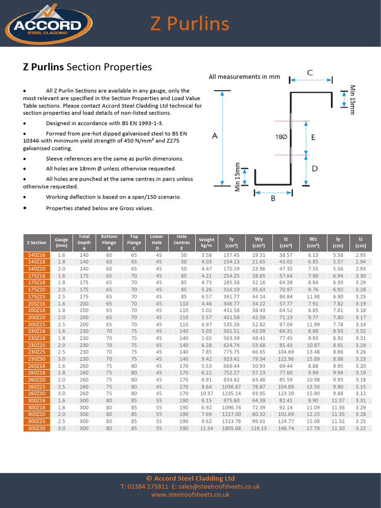 Z Section Properties | PDF