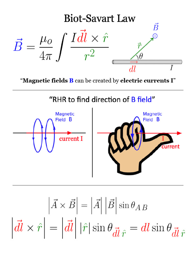 Biot-Savart Law Ultimate Study Guide | PDF