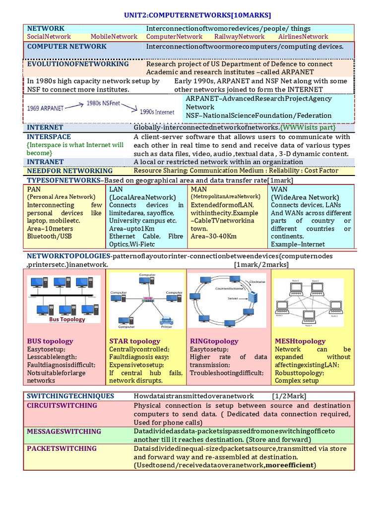 12 Cs - Unit 2 | PDF