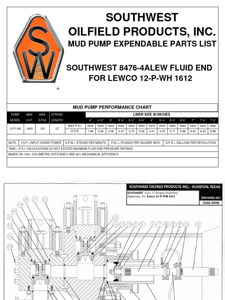 Lewco SW 12-P-WH-1612 5000PSI | PDF