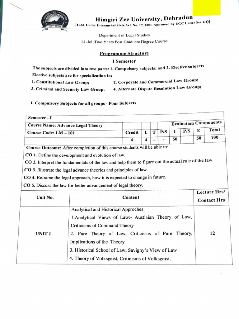 Syllabus Llm Hzu Pdf Politics Law
