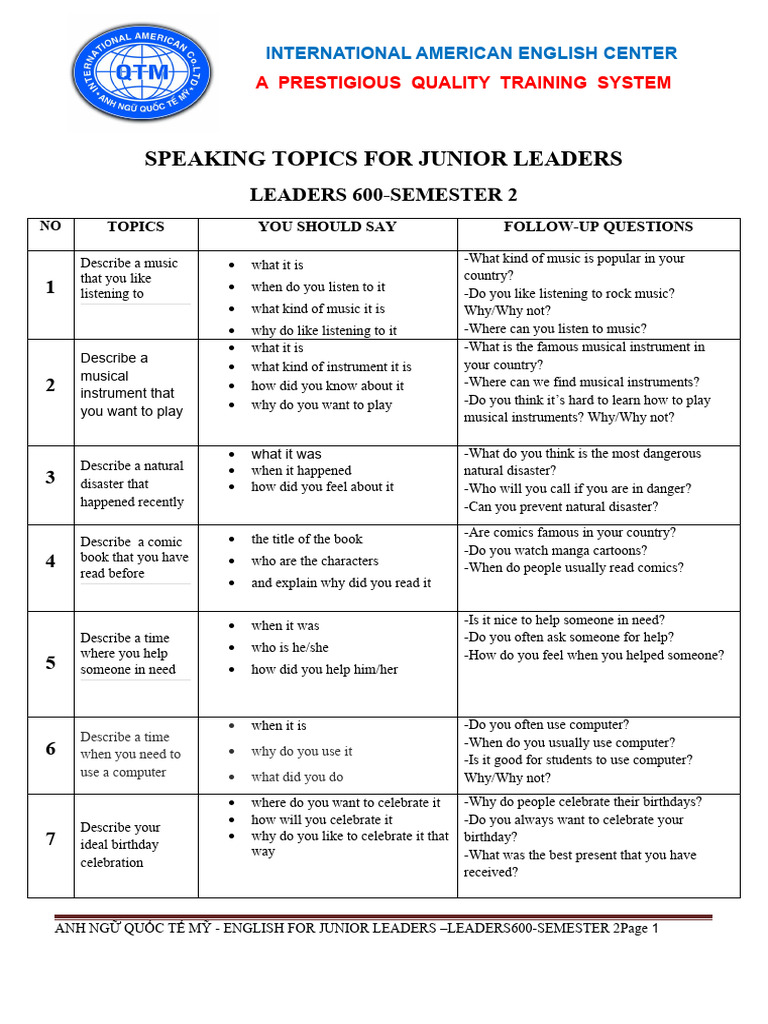 Leaders 600-2 Speaking Topics (More 3B) | PDF