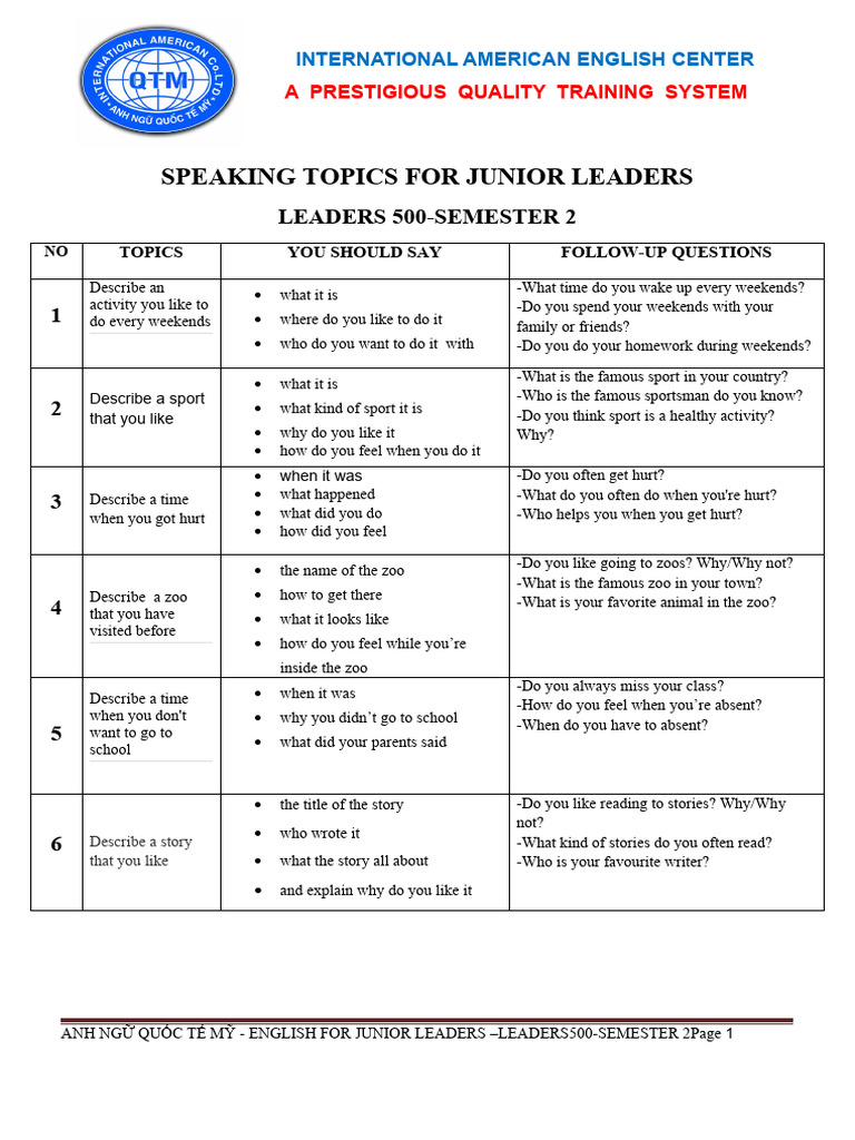 Leaders 500-2 Speaking Topics (More 2B) | PDF | Natural Disasters ...