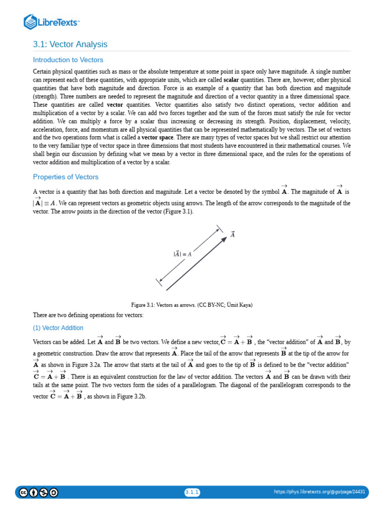Vector Analysis | PDF