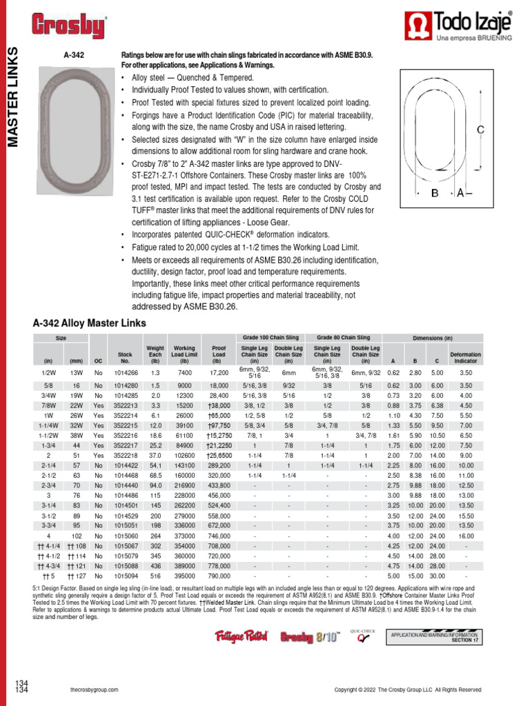 FT Eslabon Maestro A342 | PDF | Building Materials | Engineering