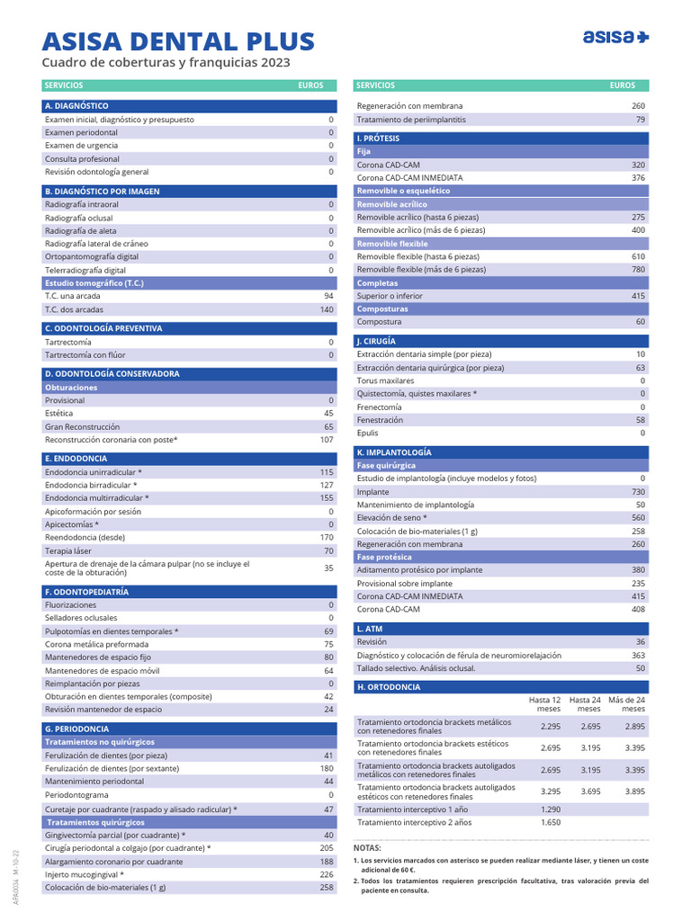 Franquicias Asisa Dental Plus 2023 Vertical | PDF