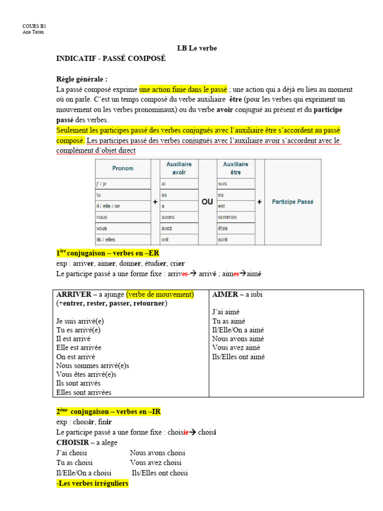 Le Verbe Indicatif Passé Composé Et Imparfait | PDF